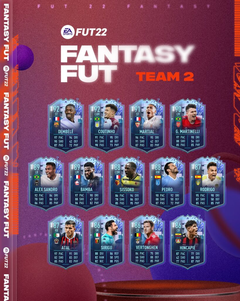 Fifa 22 Fantasy Fut Team 2 Mini Release Date And Leaks