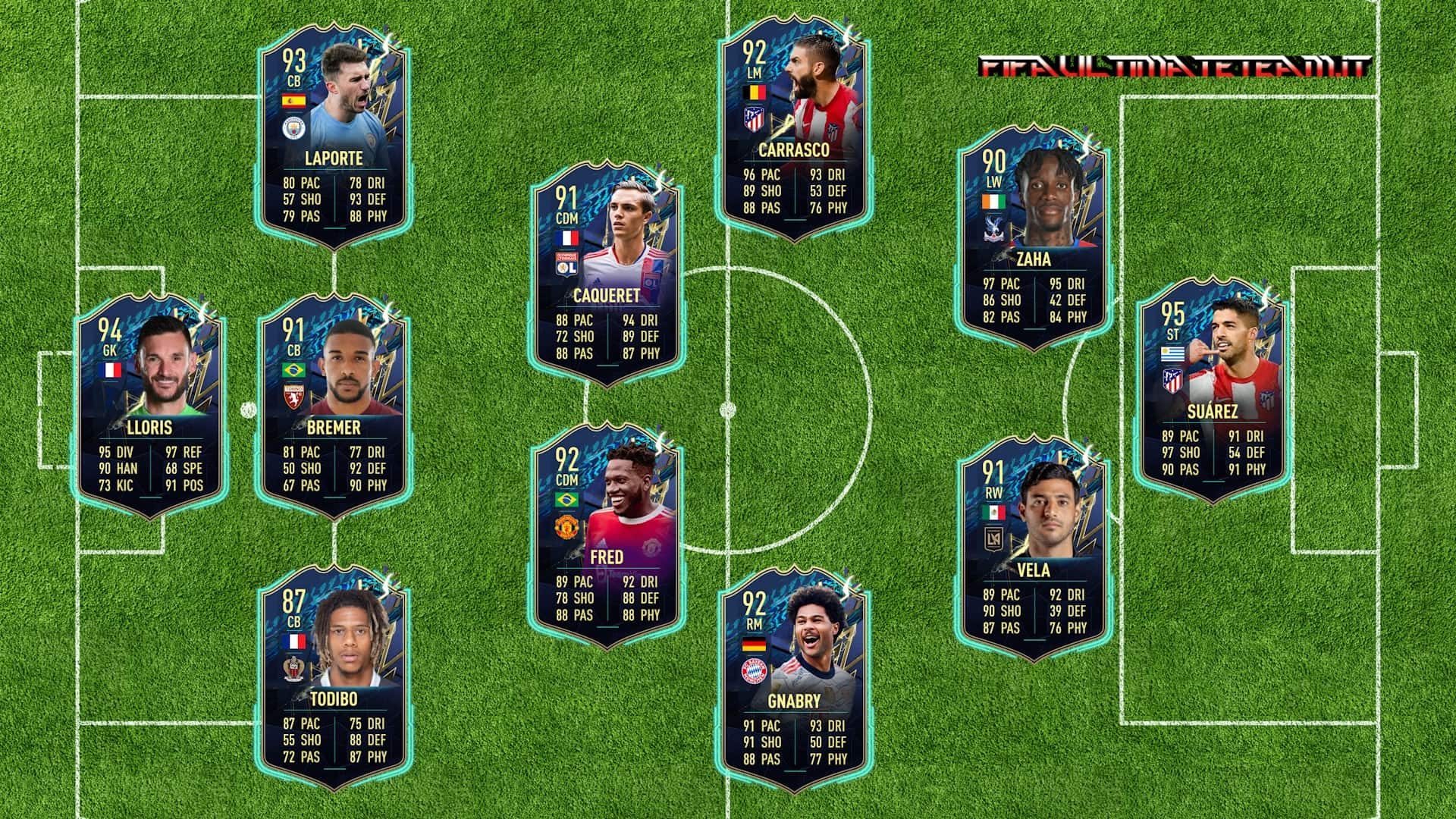 FIFA 22 TOTS Community Predictions - Team Of The Season with Suarez ...