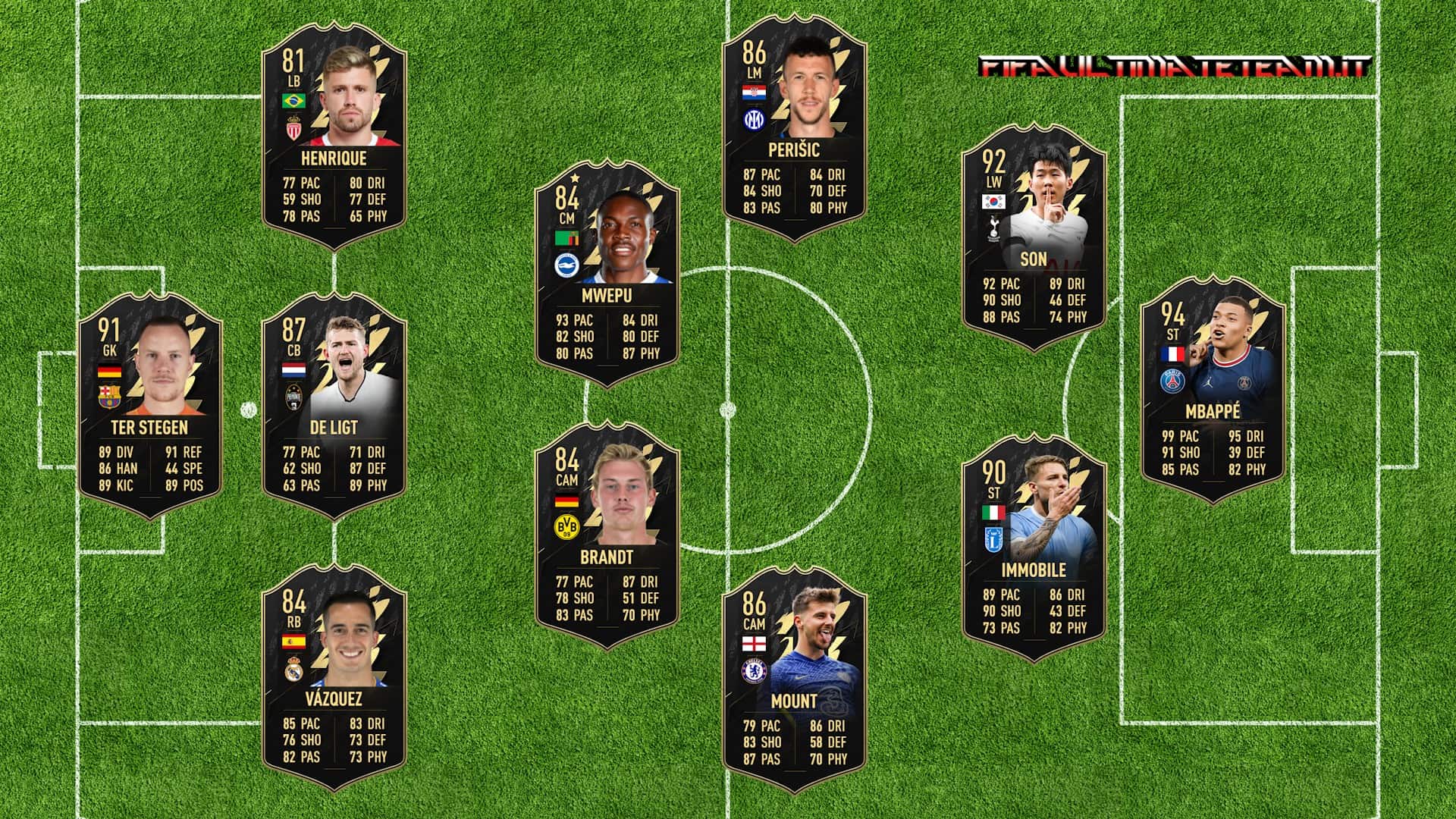 Totw 30 Predictions Fifa 22 Team Of The Week Featured Players