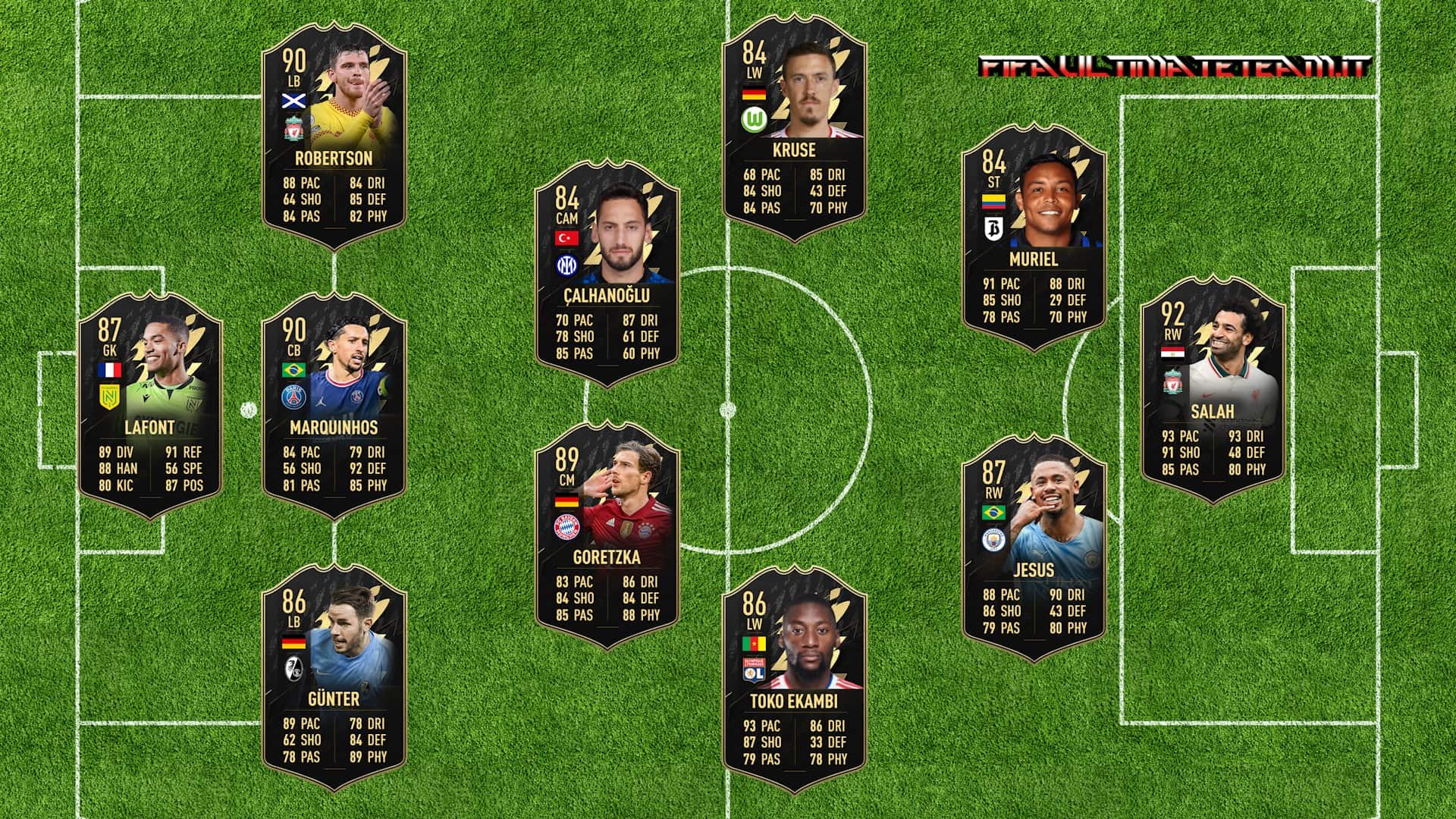 TOTW 32 Predictions FIFA 22: Team Of The Week Featured Players ...
