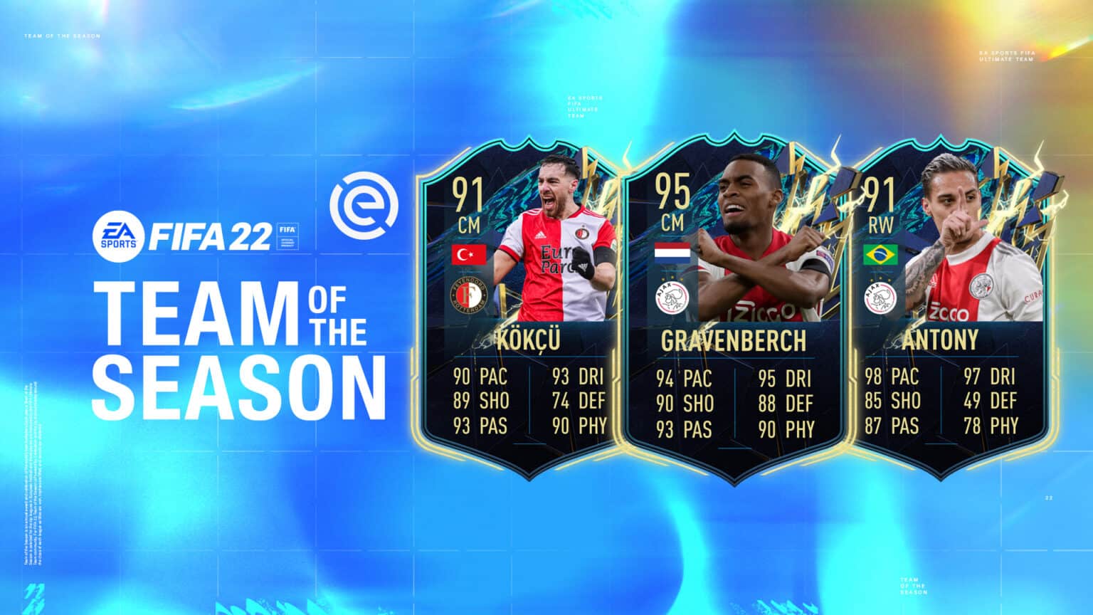 FIFA 22 TOTS Eredivisie Team Release Date and Leaks - FifaUltimateTeam ...