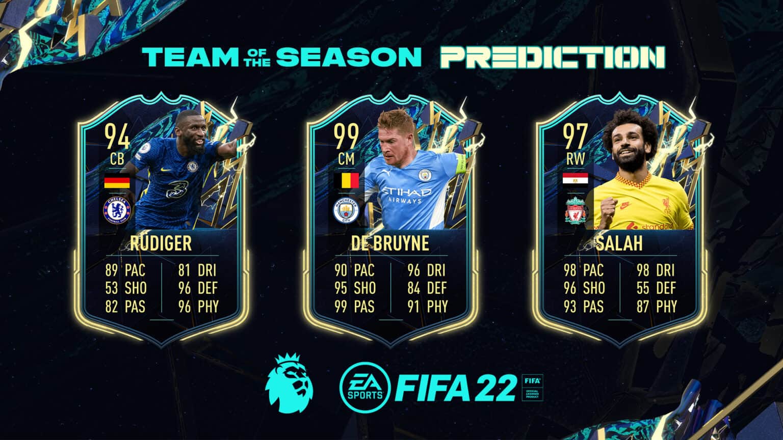 FIFA 22 TOTS Premier League Predictions – Team Of The Season with Salah ...