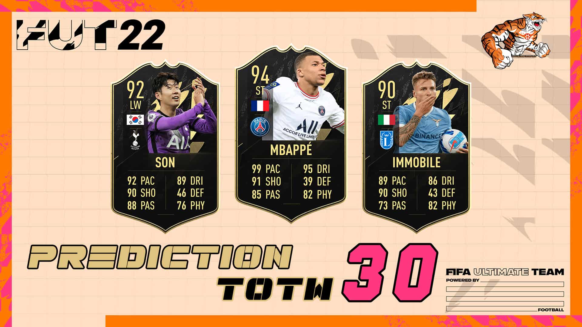 TOTW 30 Predictions FIFA 22: Team Of The Week Featured Players ...
