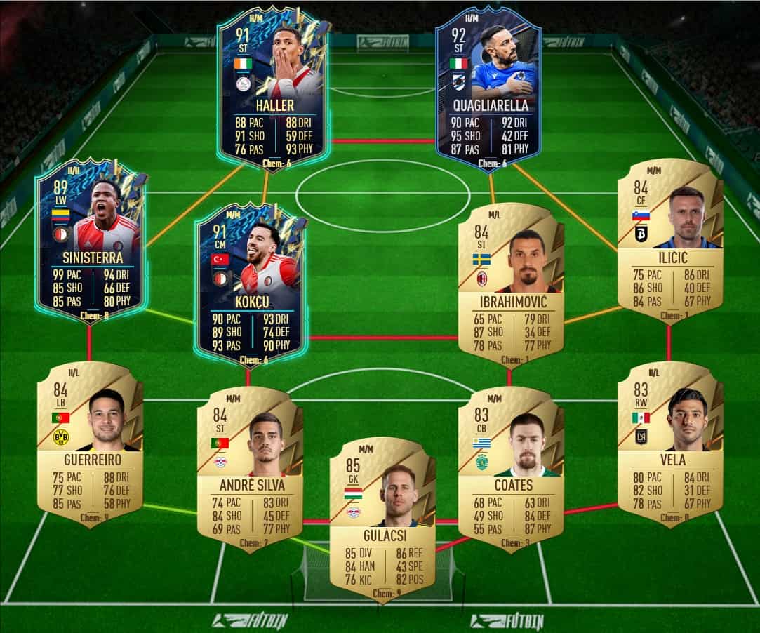 FIFA 22 92+ Icon Moments Upgrade SBC - Which players can I get ...