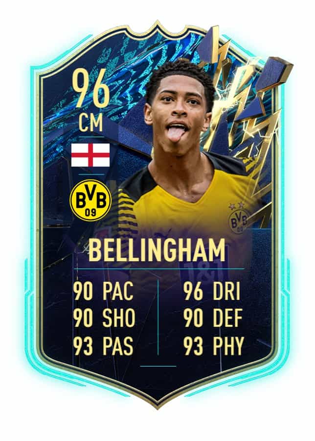 FIFA 22 TOTS Bundesliga Team Release Date and Leaks with Huge Upgrades ...
