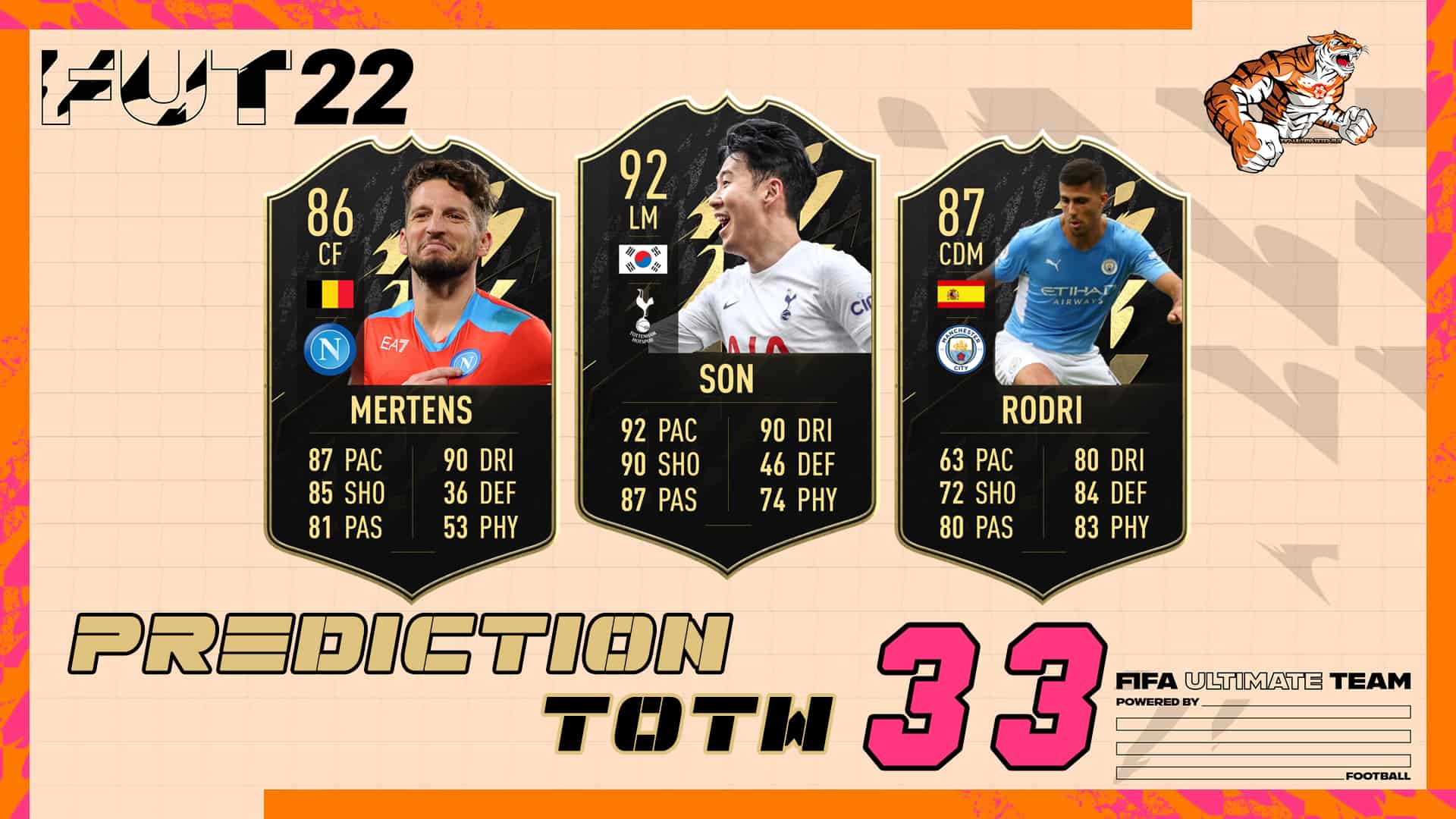 Totw 33 Predictions Fifa 22 Team Of The Week Featured Players