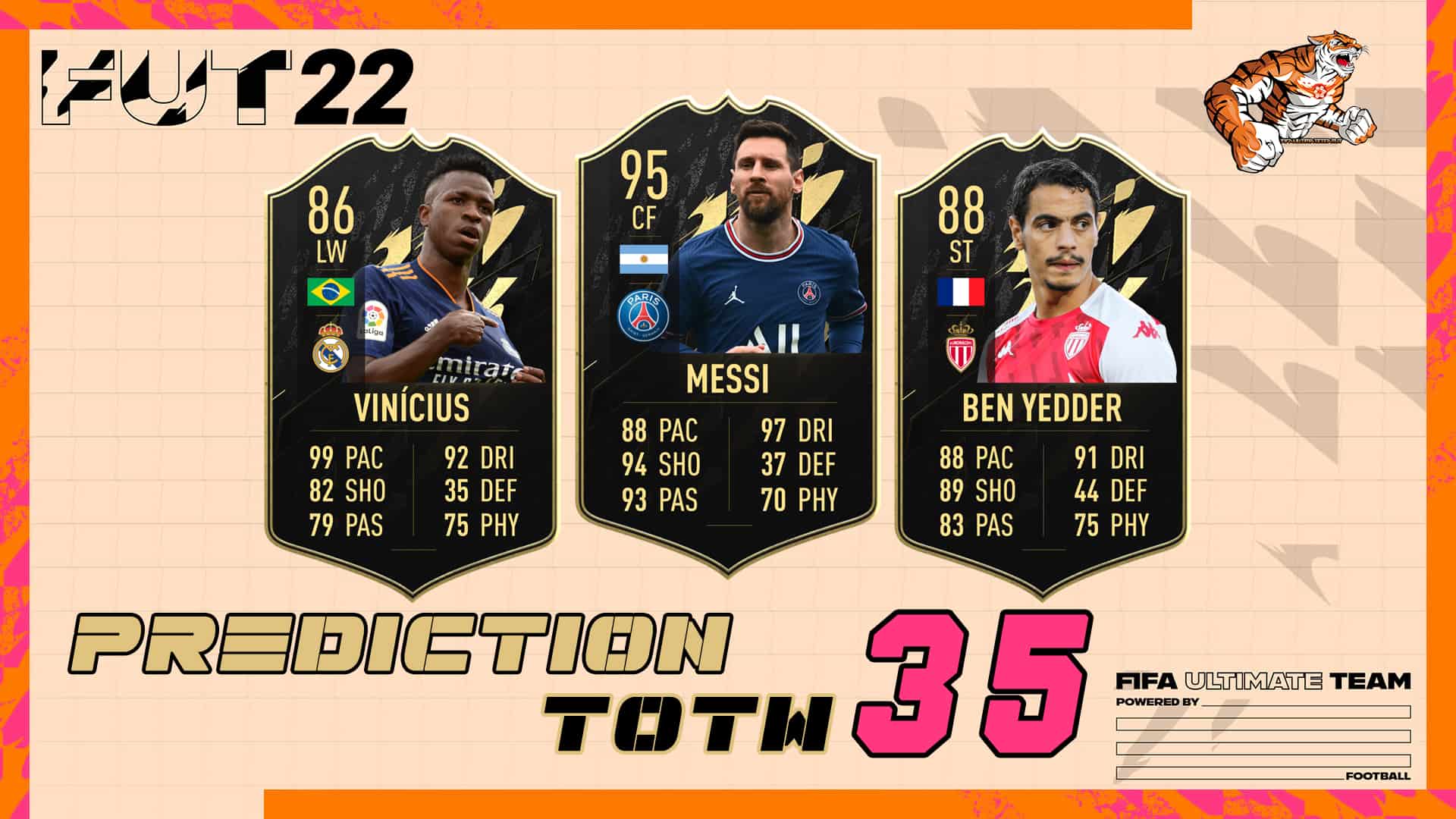 Totw 35 Predictions Fifa 22 Team Of The Week Featured Players