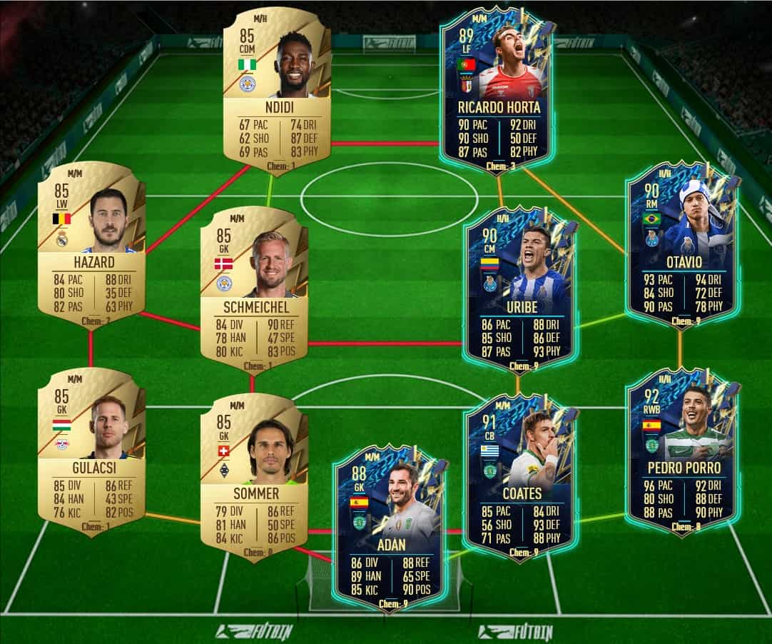 FIFA 22 93+ Icon Moments Upgrade SBC - Which players can I get ...