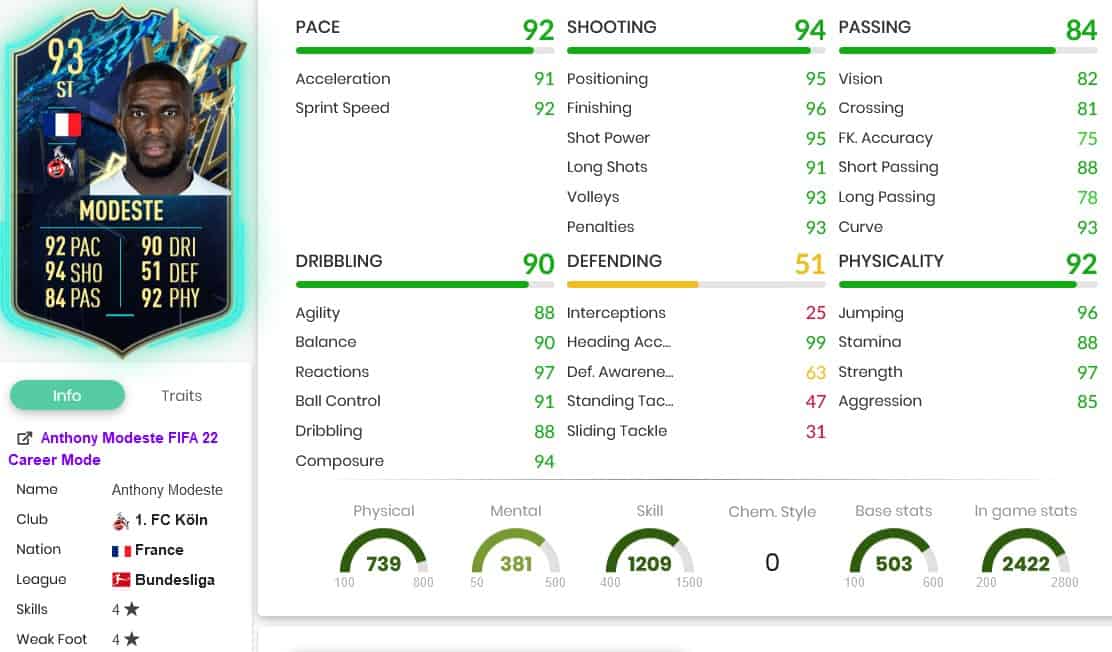 FIFA 22 SBC Anthony Modeste TOTS Bundesliga: Cheapest Solutions and ...