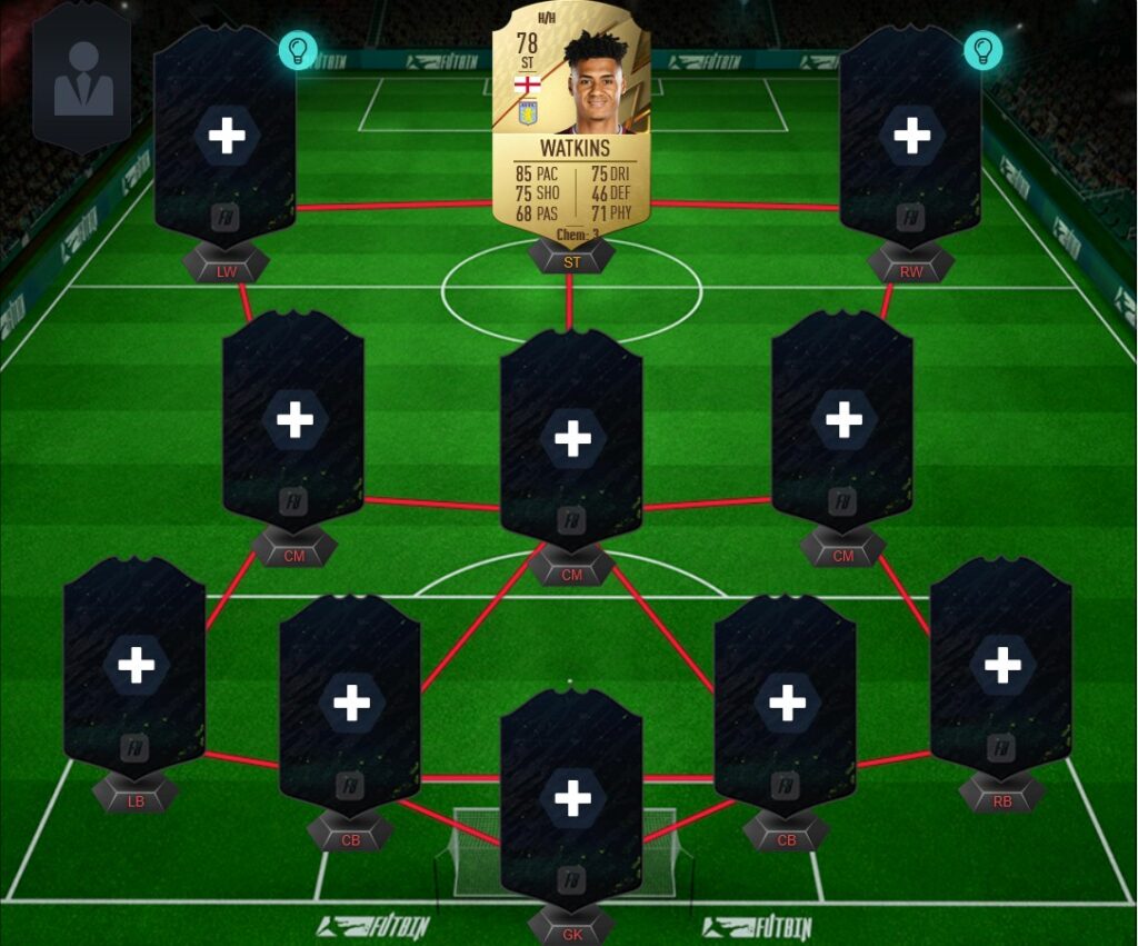 Fifa 22 Bukayo Saka Tots Objectives How To Complete Requirements