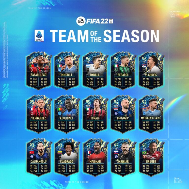 FIFA 22 TOTS Serie A Team Release Date and Leaks - FifaUltimateTeam.it - UK
