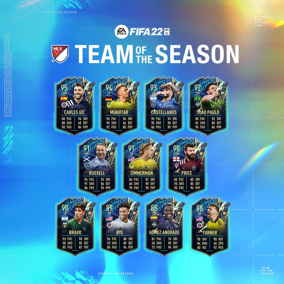 FIFA 22 TOTS MLS Team Release Date and Leaks - FifaUltimateTeam.it - UK