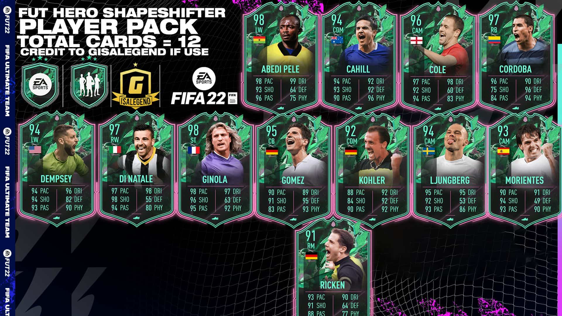 FIFA 22 FUT Hero Shapeshifters Upgrade SBC – Which players can I get ...