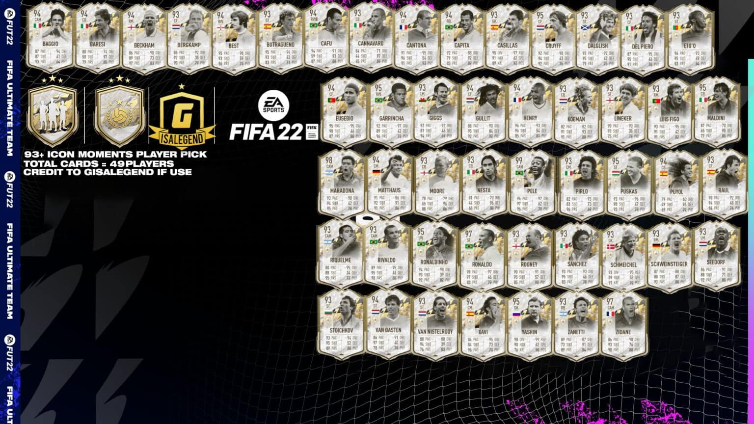FIFA 22 93+ Icon Moments Player Pick SBC - Which players can I get ...