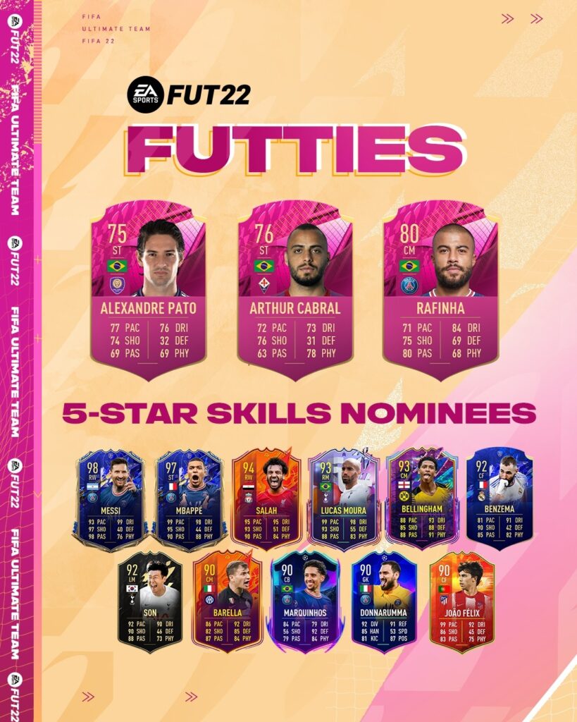 FIFA 22 FUTTIES Rafinha, Pato and Cabral 5-Star Skill Moves Nominees ...