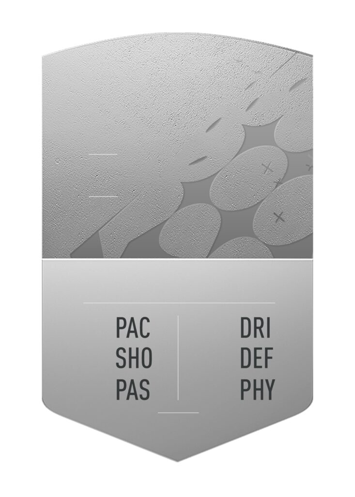 FIFA 23: All FUT Cards Design revealed - FifaUltimateTeam.it - UK