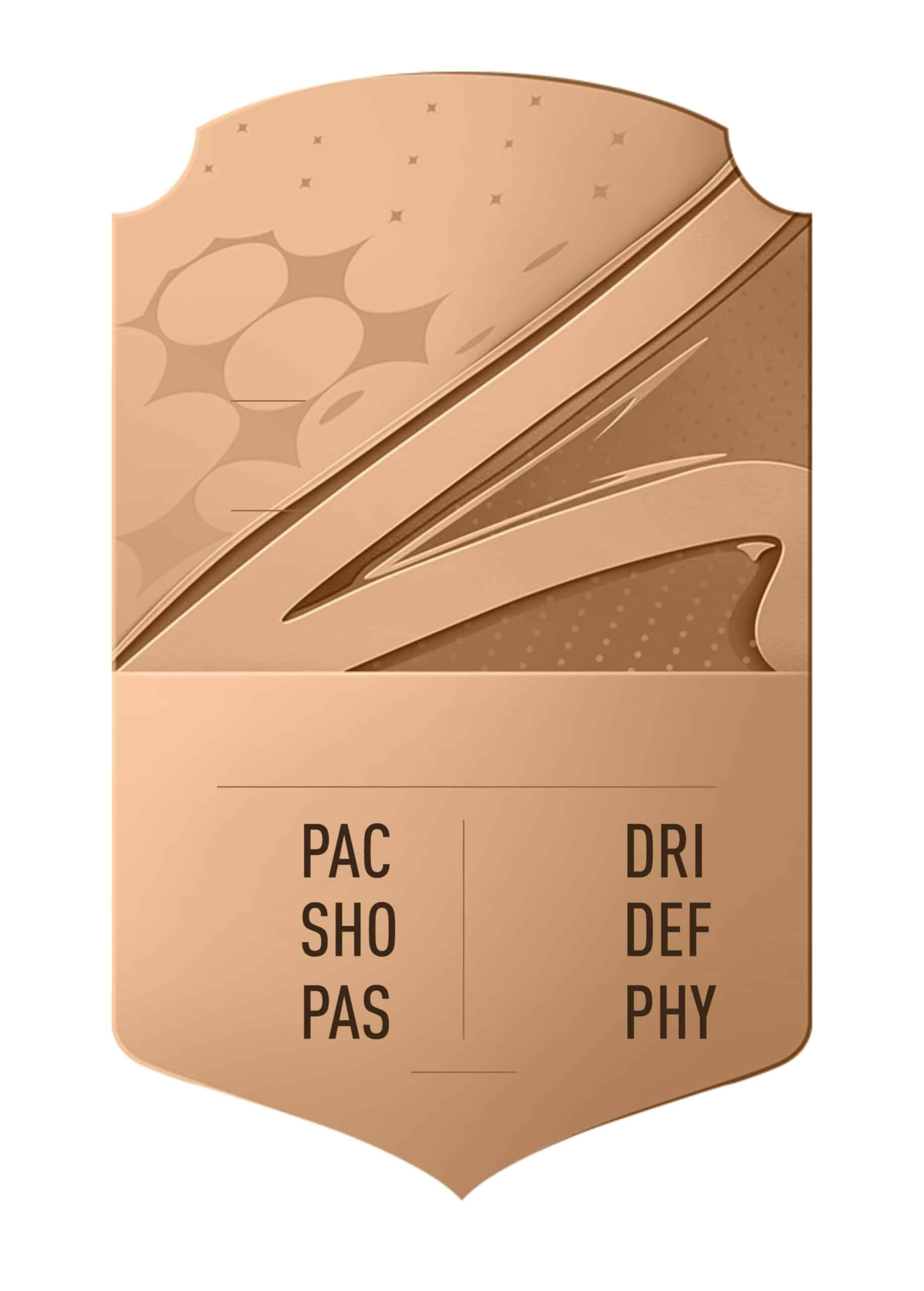 FIFA 23: All FUT Cards Design revealed - FifaUltimateTeam.it - UK
