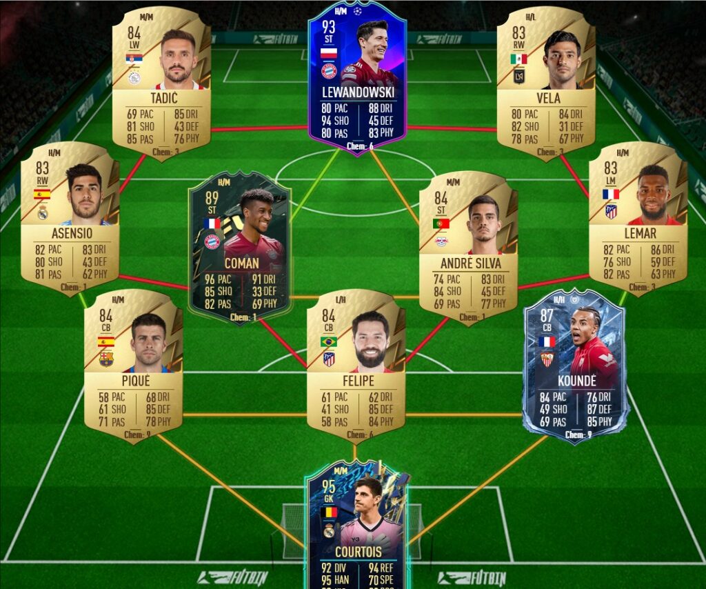 FIFA 22 93+ Icon Moments Player Pick SBC - Which players can I get ...
