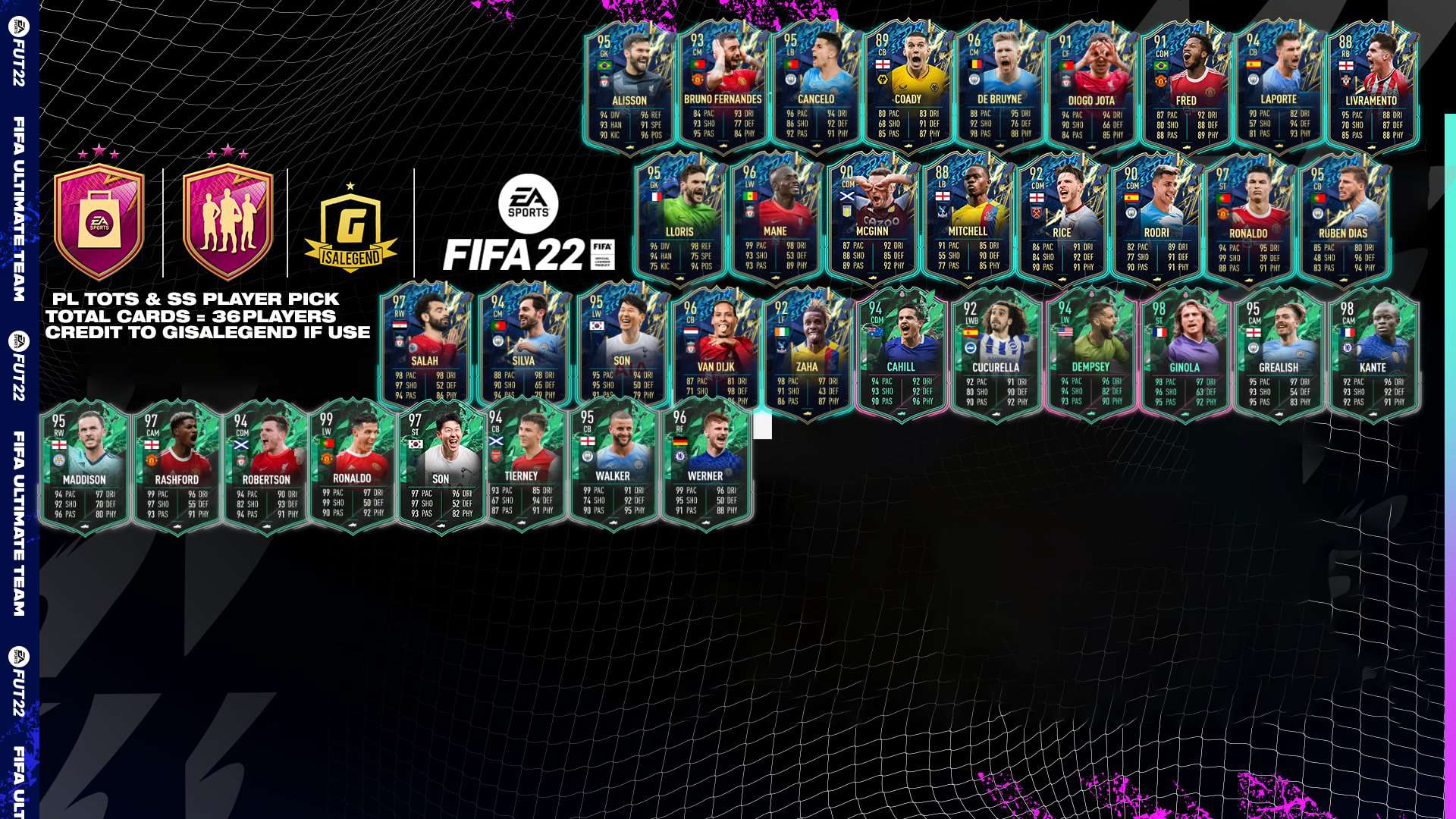 FIFA 22 PL TOTS or Shapeshifters Player Pick SBC – Which players can I ...