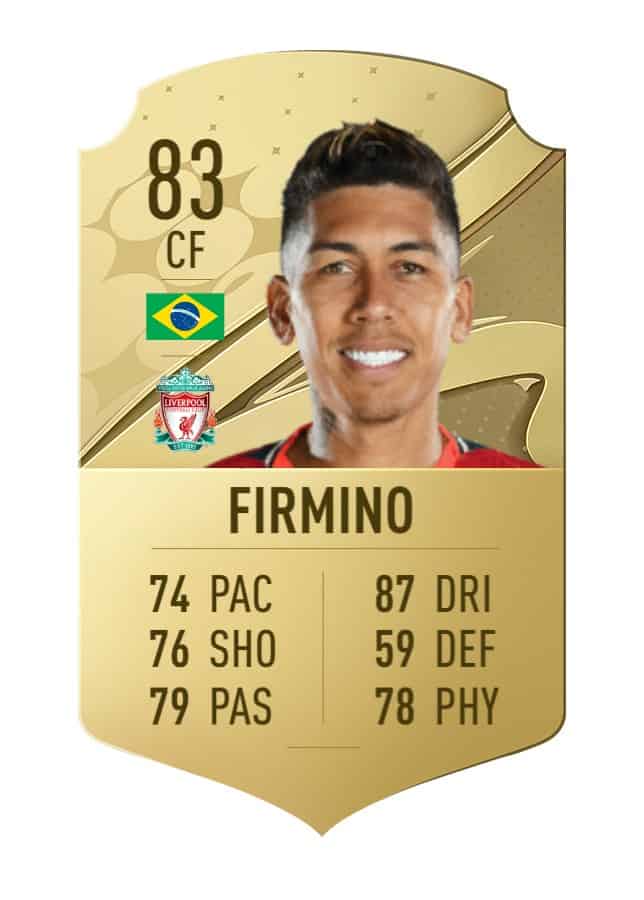 FIFA 23 Ratings: Liverpool Official Overall and Stats Leaked ...