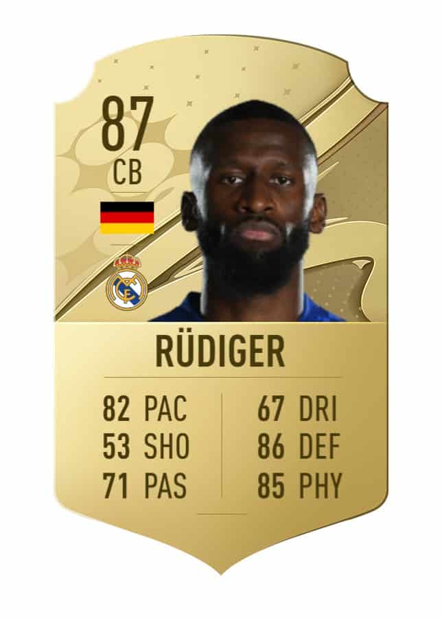 FIFA 23 Ratings: Real Madrid Official Overall and Stats Leaked ...