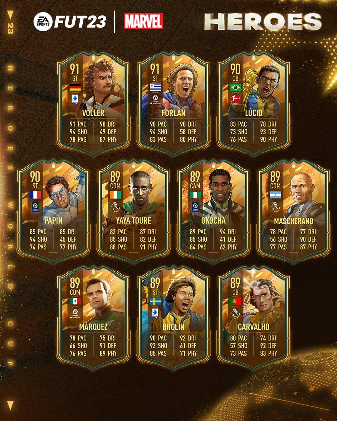 FIFA 23: Official Ratings and Stats of All FIFA World Cup FUT Hero ... FIFA 23: Official Ratings and Stats of All FIFA World Cup FUT Hero ...