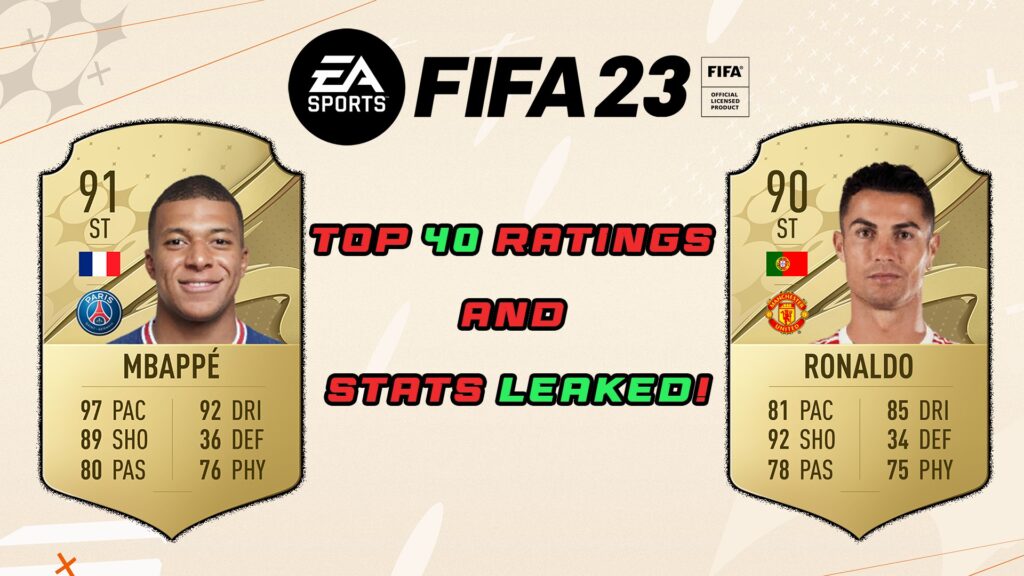 FIFA 23 Ratings: Top 40 Overall and Stats Leaked with Messi, Mbappé ...