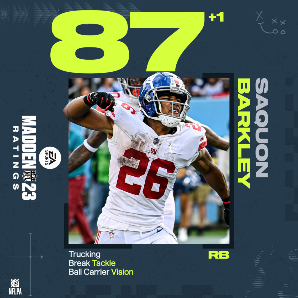 Madden NFL 23 Roster Update For Week 2 Available And New Player Ratings ...