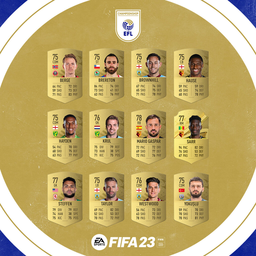 FIFA 23 EFL Championship Ratings: Best Players Revealed ...