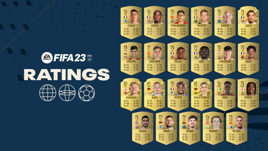 FIFA 23 Ratings: Most Improved Players unveiled | FifaUltimateTeam.it - UK FIFA 23 Ratings: Most Improved Players unveiled | FifaUltimateTeam.it - UK