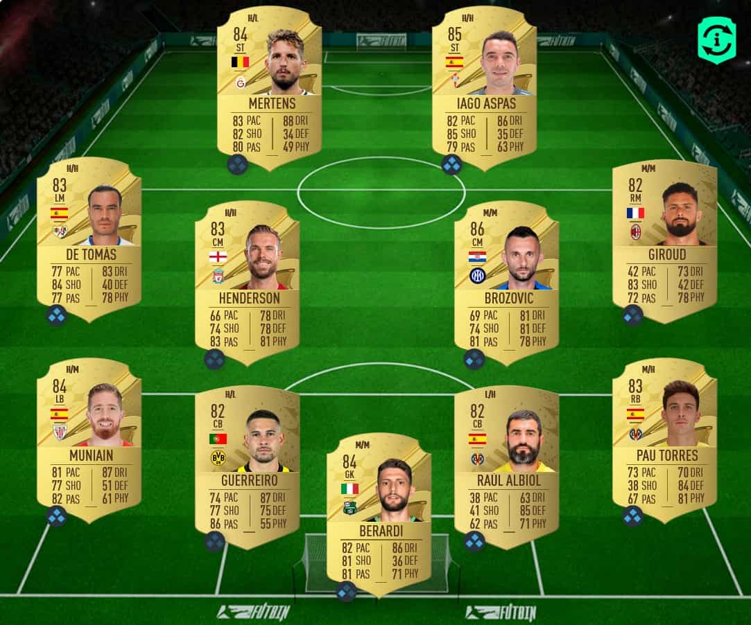 FIFA 23 SBC Angel Di Maria OTW Ones To Watch: Cheapest Solutions and Review - FifaUltimateTeam ...