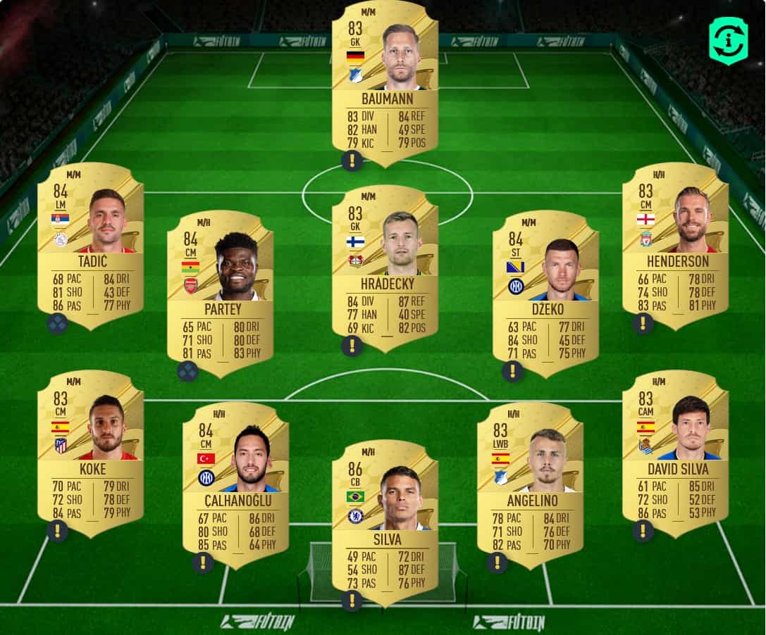 Fifa 23 Sbc Franck Kessié Otw Ones To Watch Cheapest Solutions And