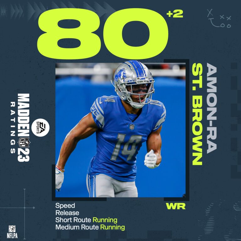 Madden NFL 23 Roster Update For Week 3 Available And New Player Ratings ...