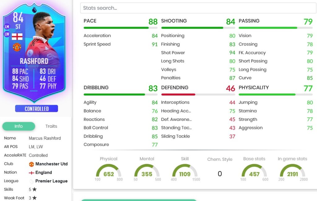 FIFA 23 SBC Marcus Rashford POTM Premier League September - Cheapest ...