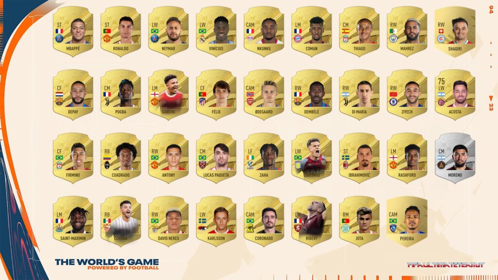 Fifa 23 The Complete List With All 5 Stars Skill Moves Leaked