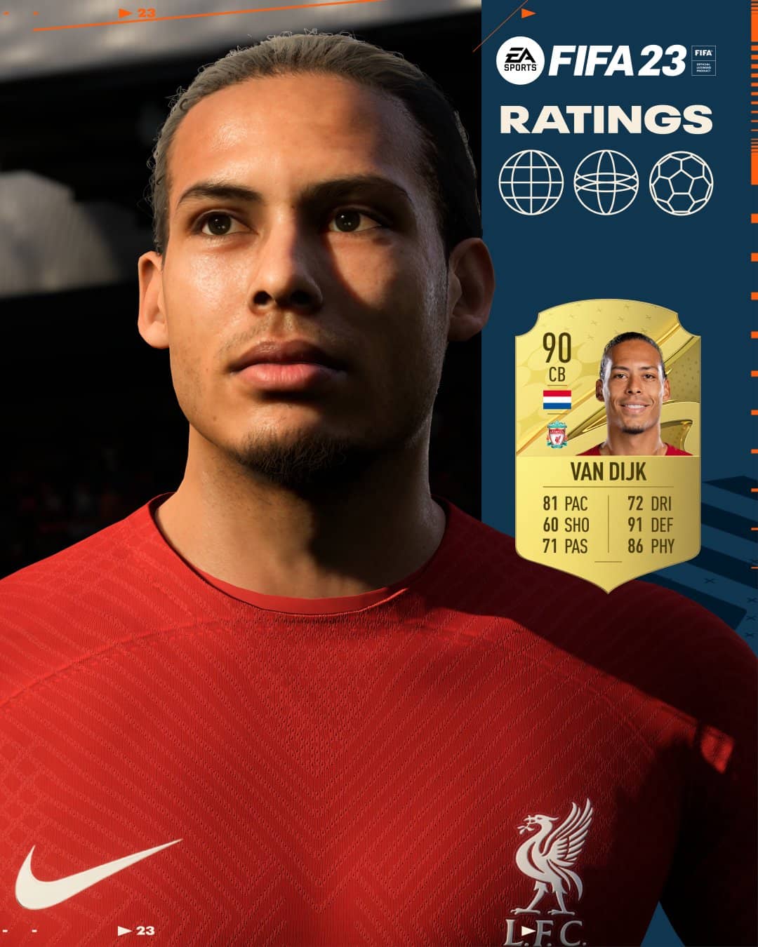 FIFA 23 Ratings: First Overall and Official Stats revealed - FifaUltimateTeam.it - UK