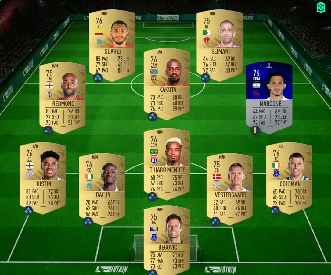 FIFA 23 FGS Challenge 2 SBC - Cheapest Solutions - FifaUltimateTeam.it - UK