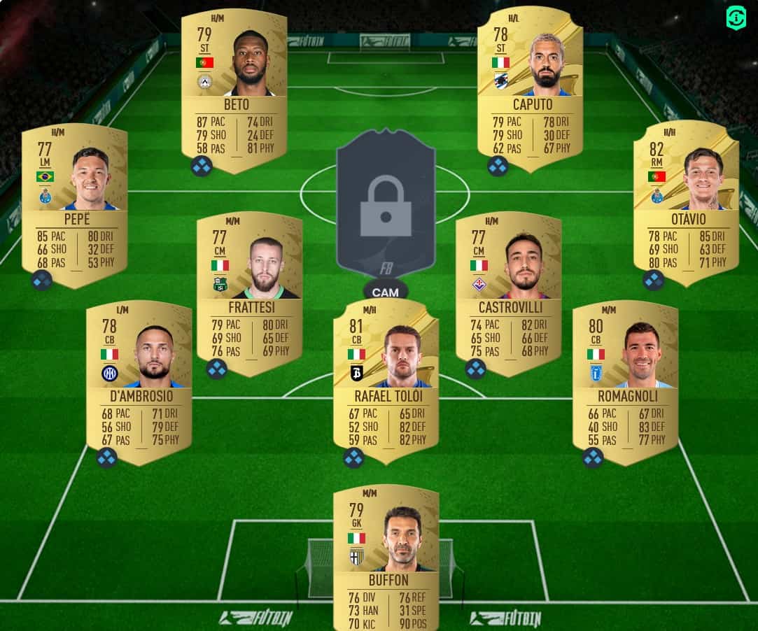 Fifa 23 Unbreakable Sbc Cheapest Solutions Fifaultimateteam It Uk