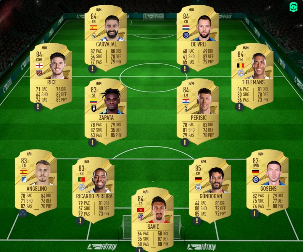 FIFA 23 SBC David Raum RuleBreakers: Cheapest Solutions and Review ...