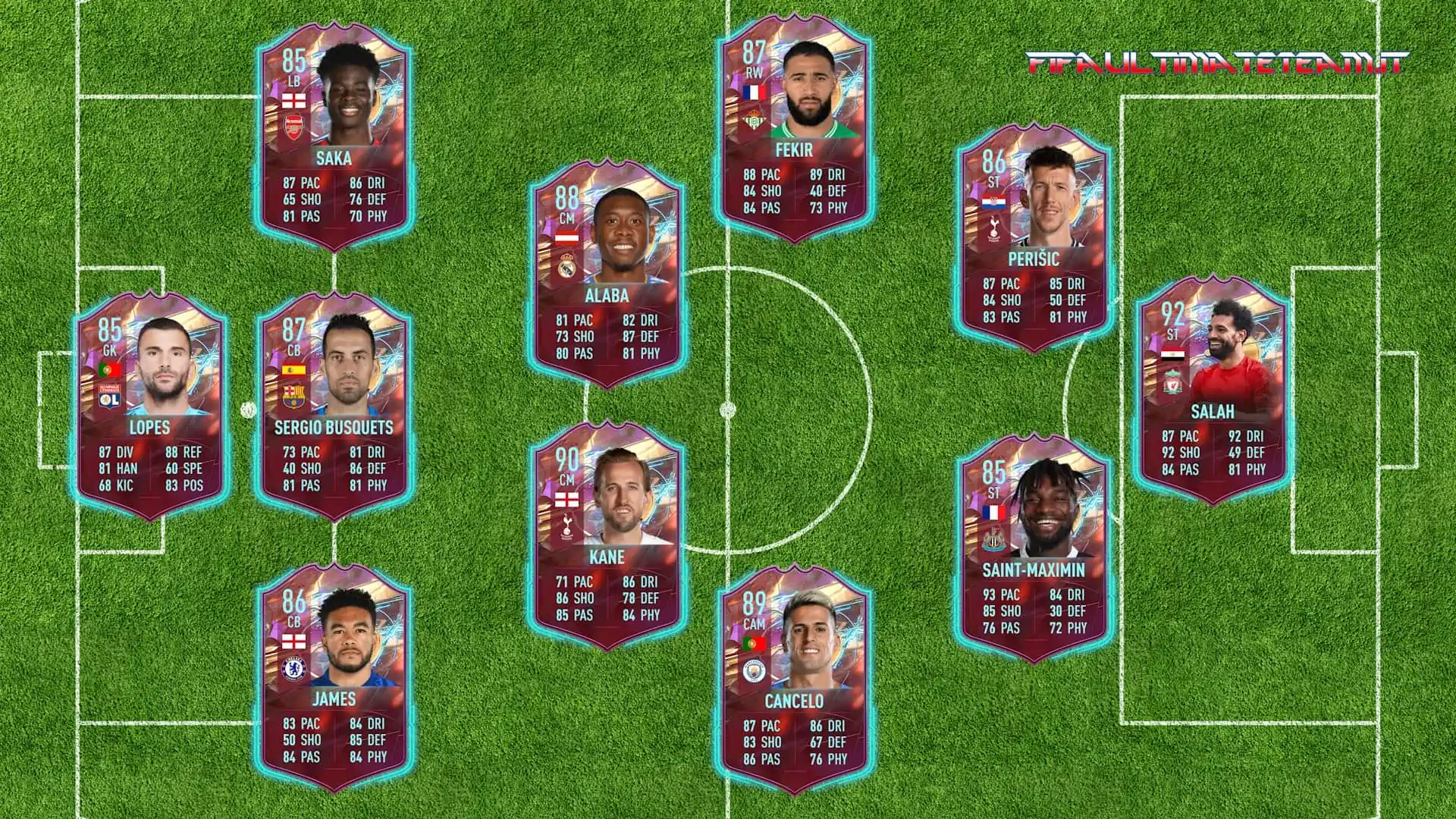 FIFA 23 RuleBreakers Predictions with Kane, Salah and Fekir ...