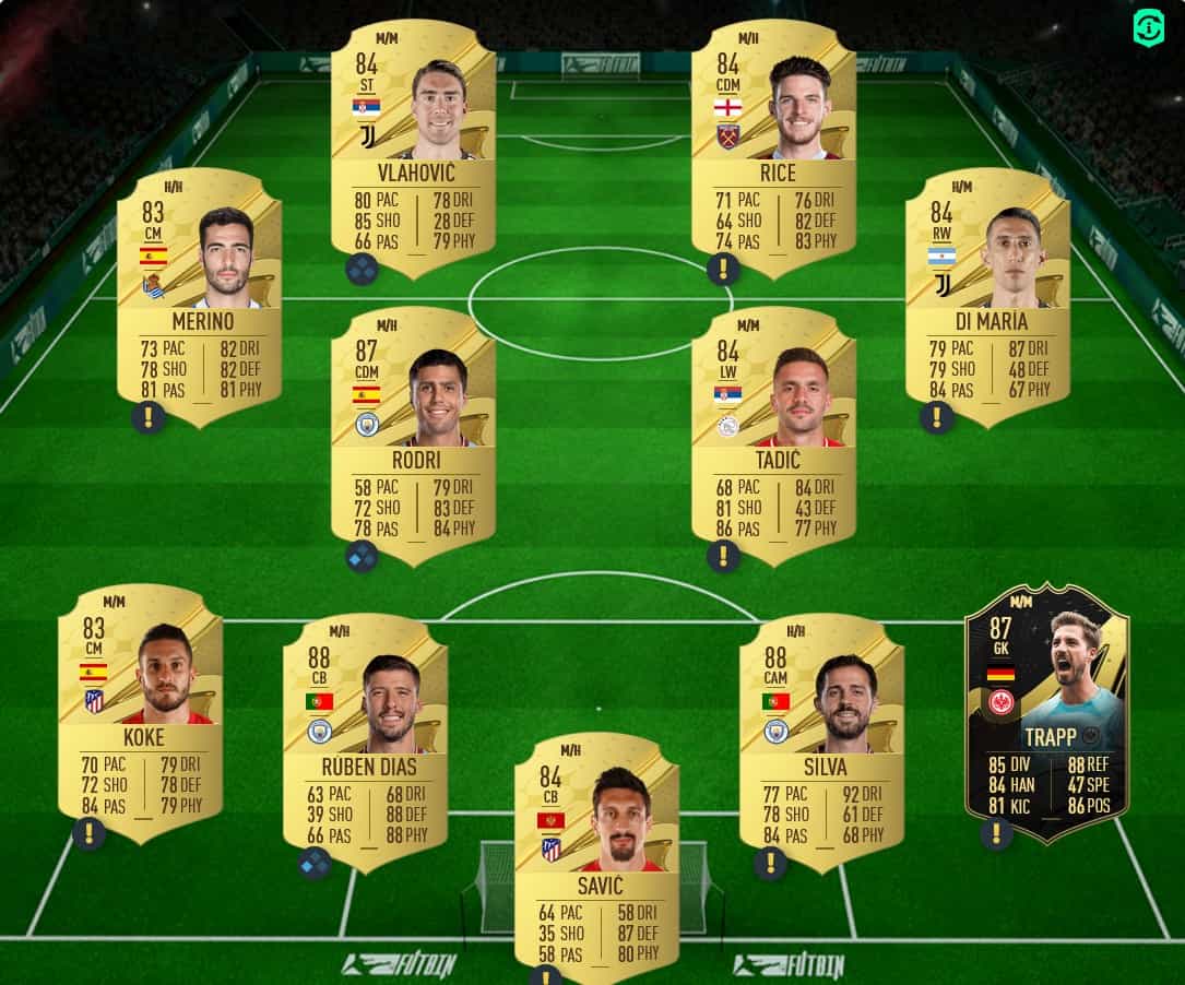 FIFA 23 SBC David Alaba RuleBreakers Player Pick: Cheapest Solutions ...