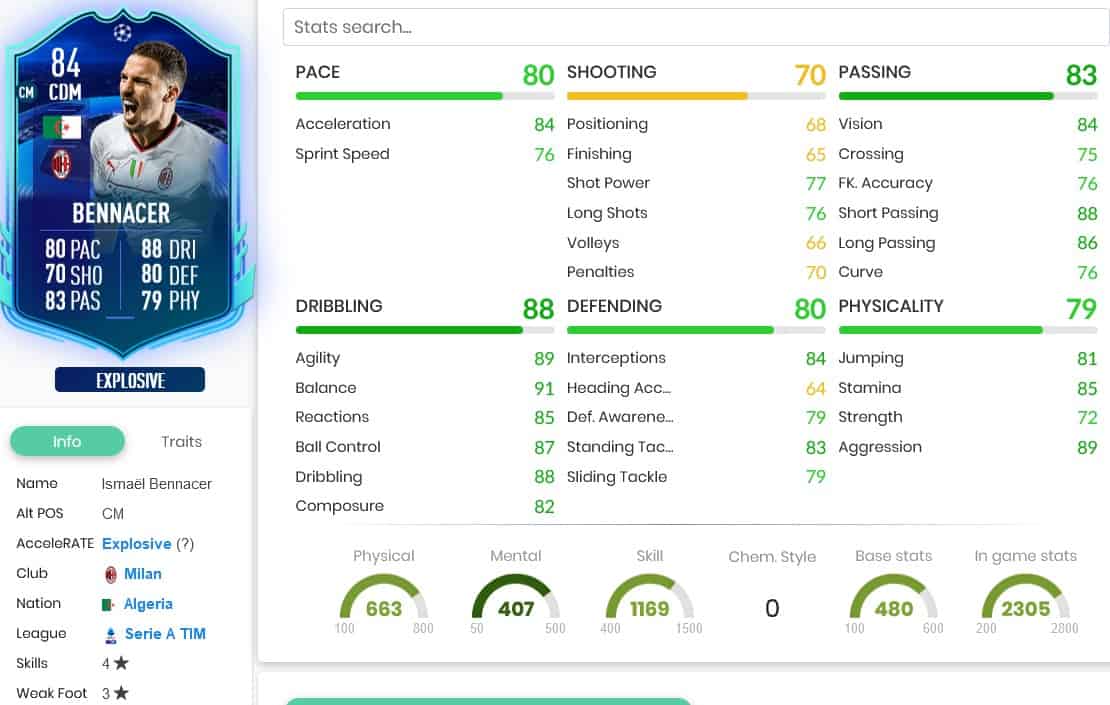 Fifa 23 Sbc Ismael Bennacer Rttk Cheapest Solutions And Review