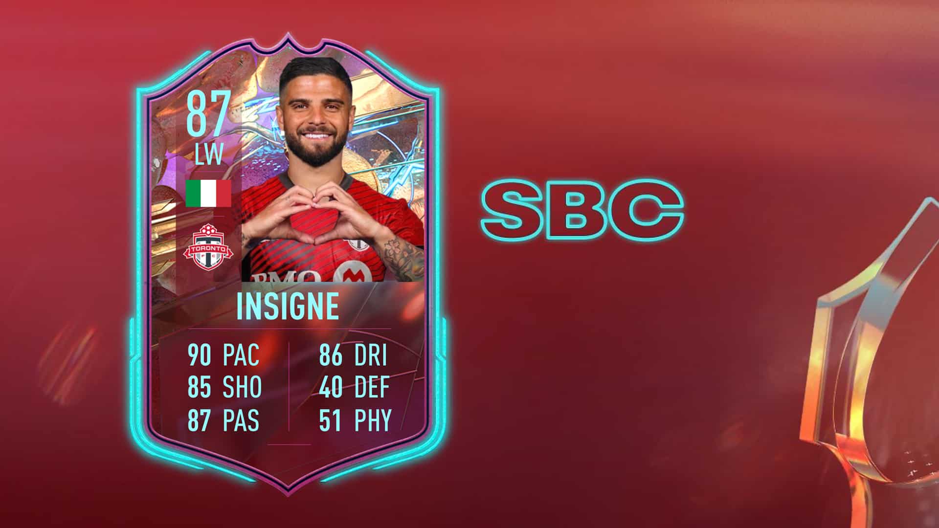 FIFA 21: Rule Breakers Team 2 announced | FifaUltimateTeam.it - UK