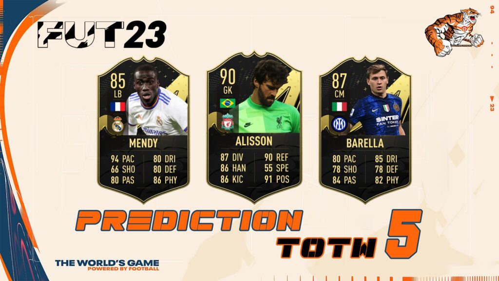 Totw 5 Predictions Fifa 23 Team Of The Week Potential New In Form
