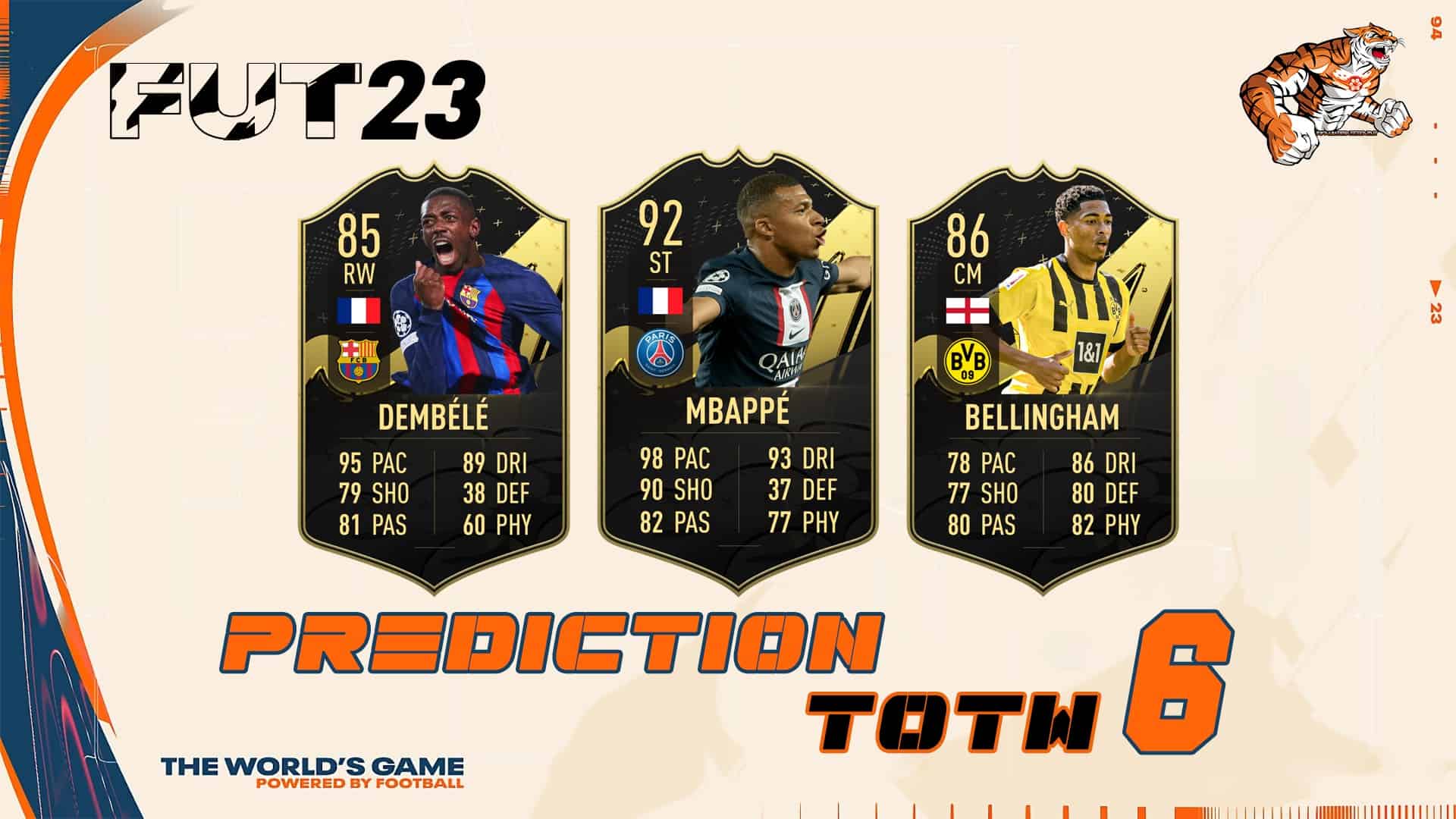 Totw 6 Predictions Fifa 23 Team Of The Week Potential New In Form