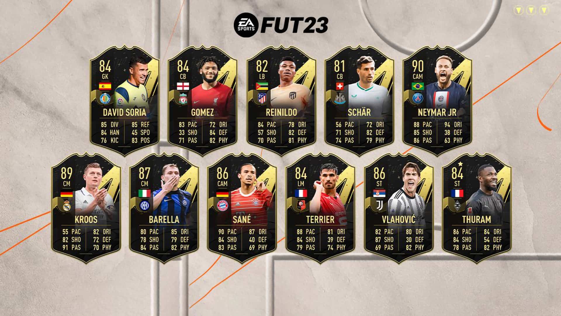 Fifa 23 Totw 5 Reveal And Leaks Team Of The Week Leaked