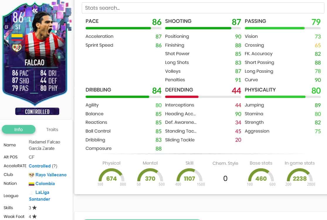 FIFA 23 SBC Radamel Falcao Flashback: Cheapest Solutions and Review ...