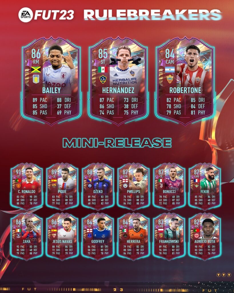 FIFA 23 RuleBreakers Team 1 Mini Release with Bailey, Hernandez and ...