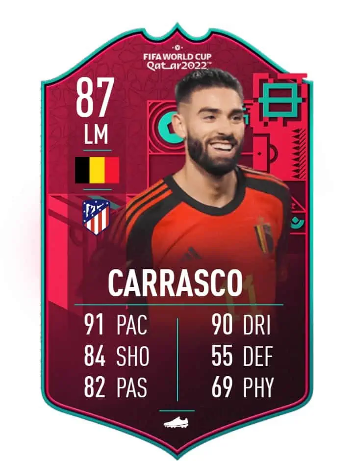 FIFA 23 World Cup Path To Glory Tracker: How do WC PTG players Upgrade ...