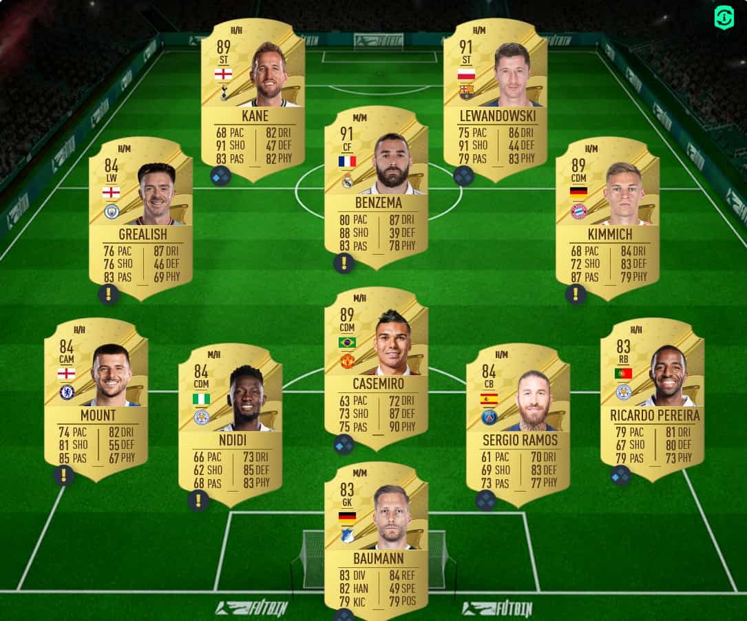 FIFA 23 SBC Robert Lewandowski POTM La Liga October - Cheapest Solution ...